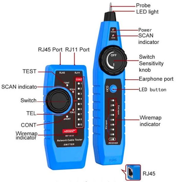Noyafa LAN TESTER NF-810 I TRAGAC — Bazzar.rs